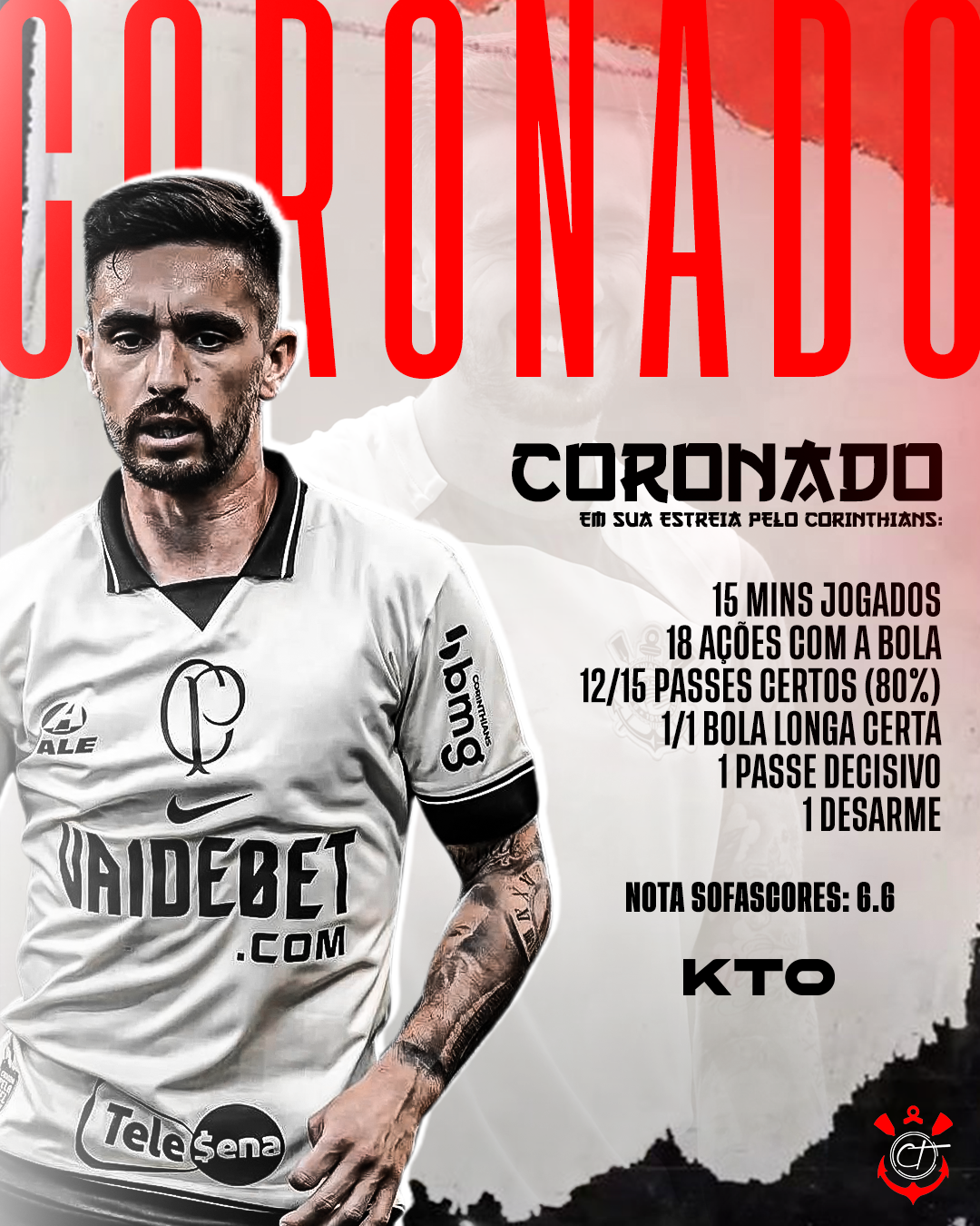 Igor Coronado soma bons números em estreia pelo Corinthians; confira